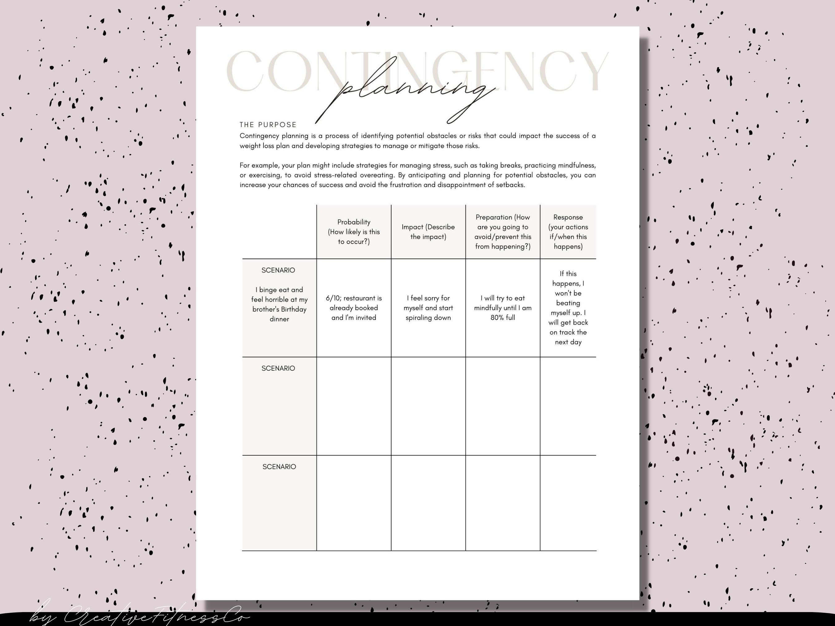 Contingency Planning Printable Template, Weight Loss Goals Strategy ...