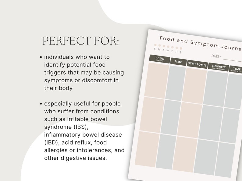 Food and Symptom Journal, Printable Symptom Tracker, IBS, Food ...