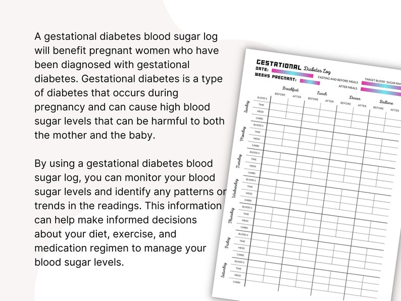 Gestational Diabetes Blood Sugar Log Printable, Weekly Blood Glucose ...