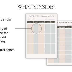 Food and Symptom Journal, Printable Symptom Tracker, IBS, Food ...