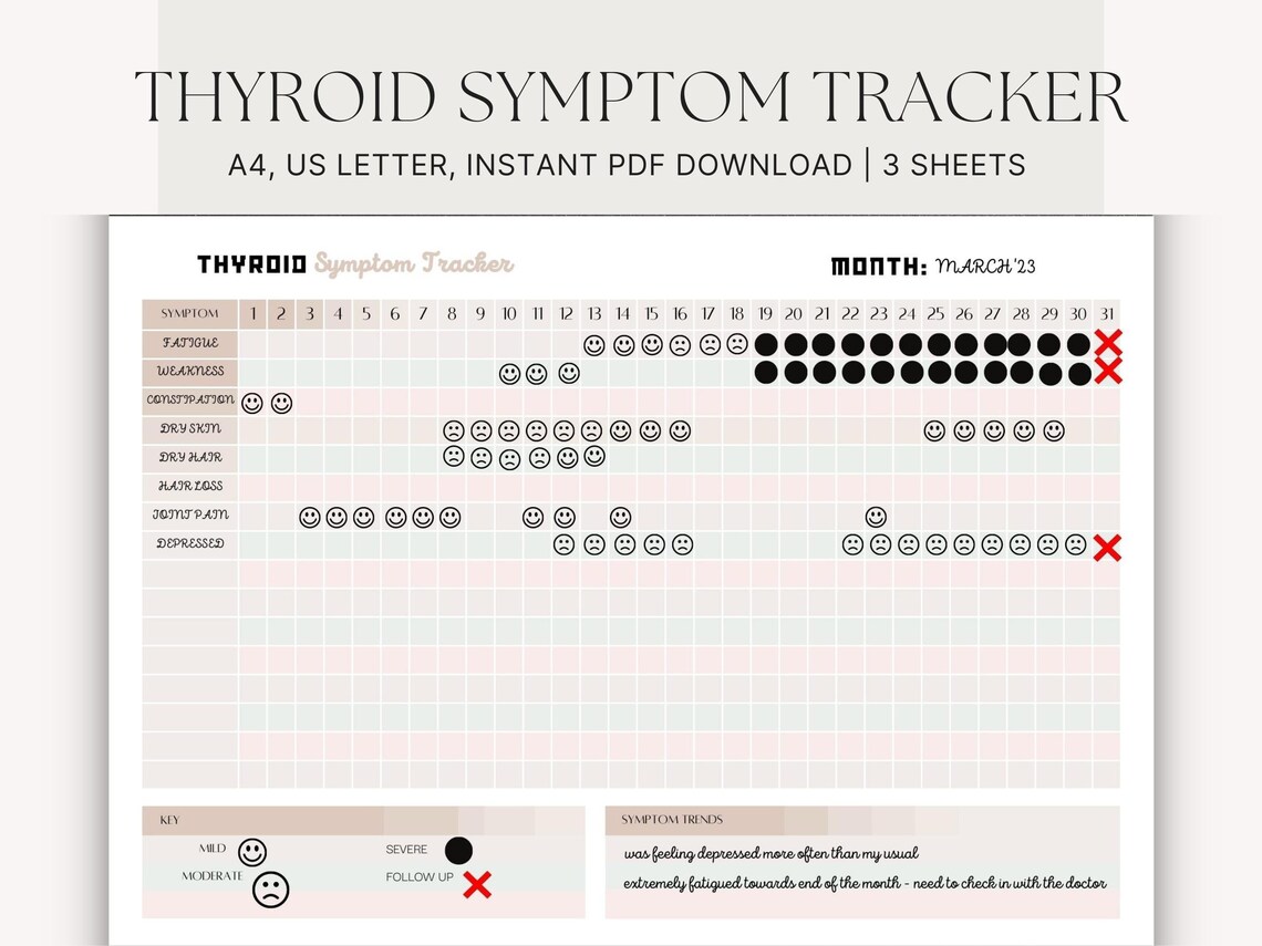 Thyroid Monthly Symptom Tracker Landscape, Printable Template to Track and Manage Thyroid ...