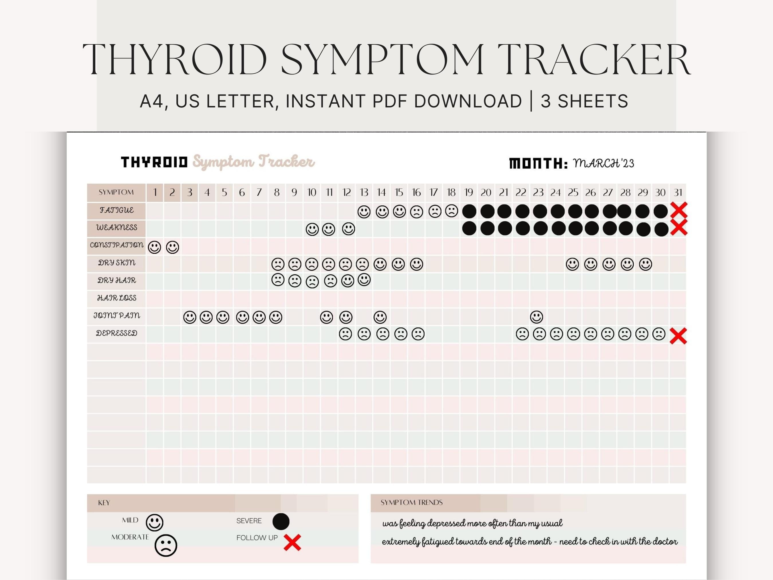 Thyroid Monthly Symptom Tracker Landscape, Printable Template to Track and Manage Thyroid ...