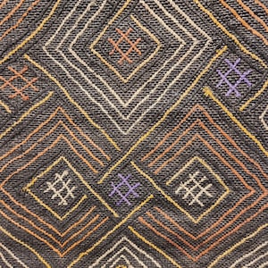 Authentic Kuba Cloth | African Wall Art | FREE SHIPPING - Etsy