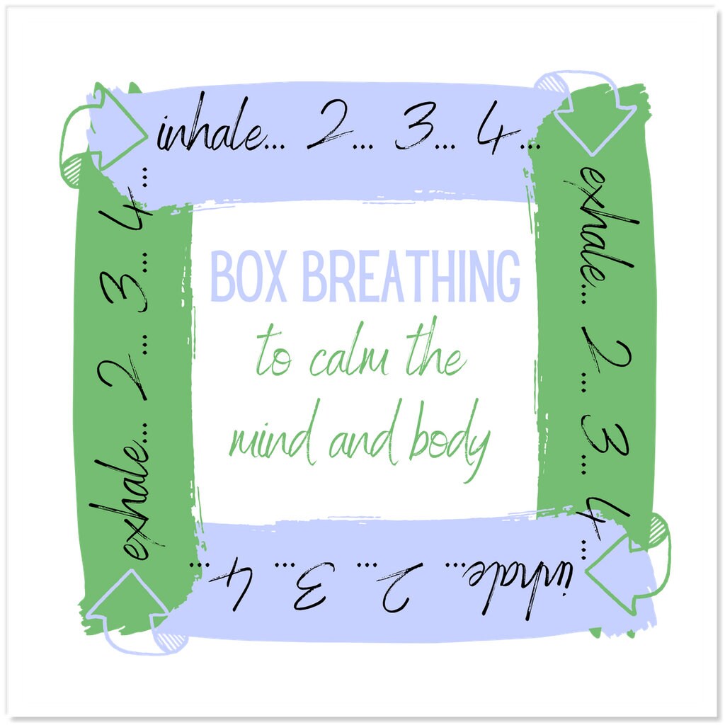 Box Breathing Grounding Kiss Cut Stickers / Mental Health Sticker ...