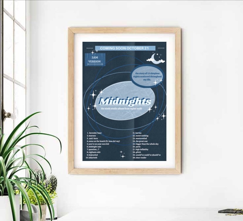 Taylor Swift Midnights Poster - Etsy