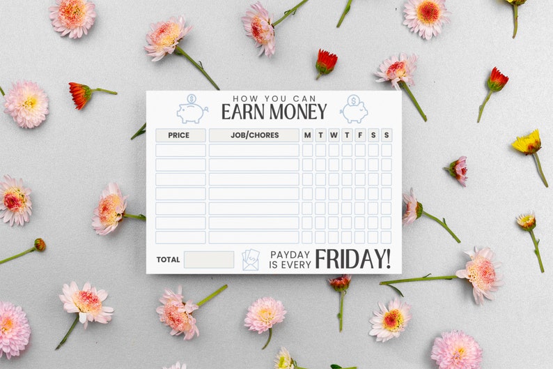 How to Earn Money Chore Chart | How to Earn Money | Chore Chart With ...