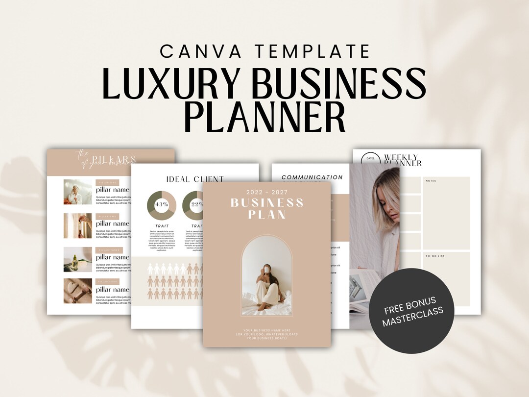 Business Plan Canva Template | Startup Business Plan Template ...