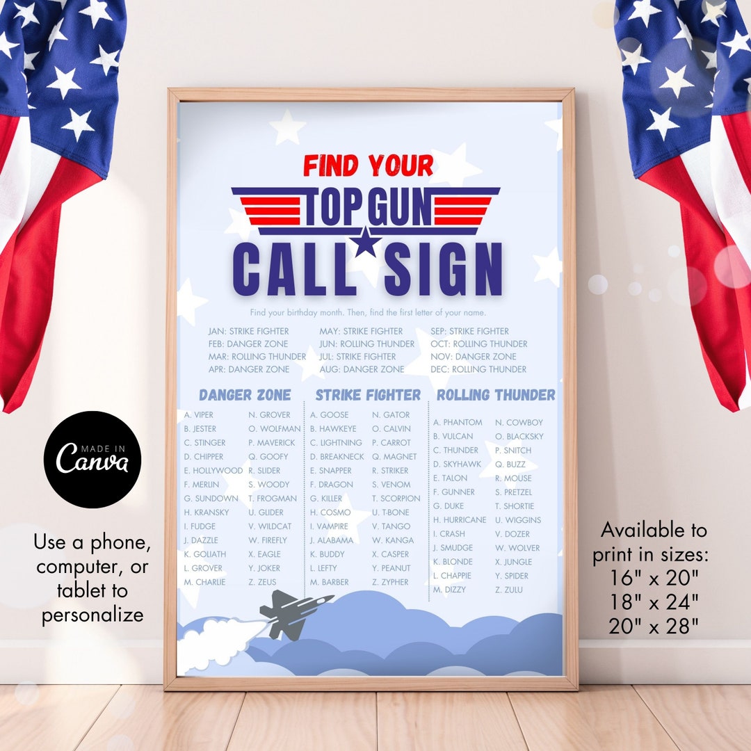 Top Gun Birthday Top One Party Sign Baby's First - Etsy
