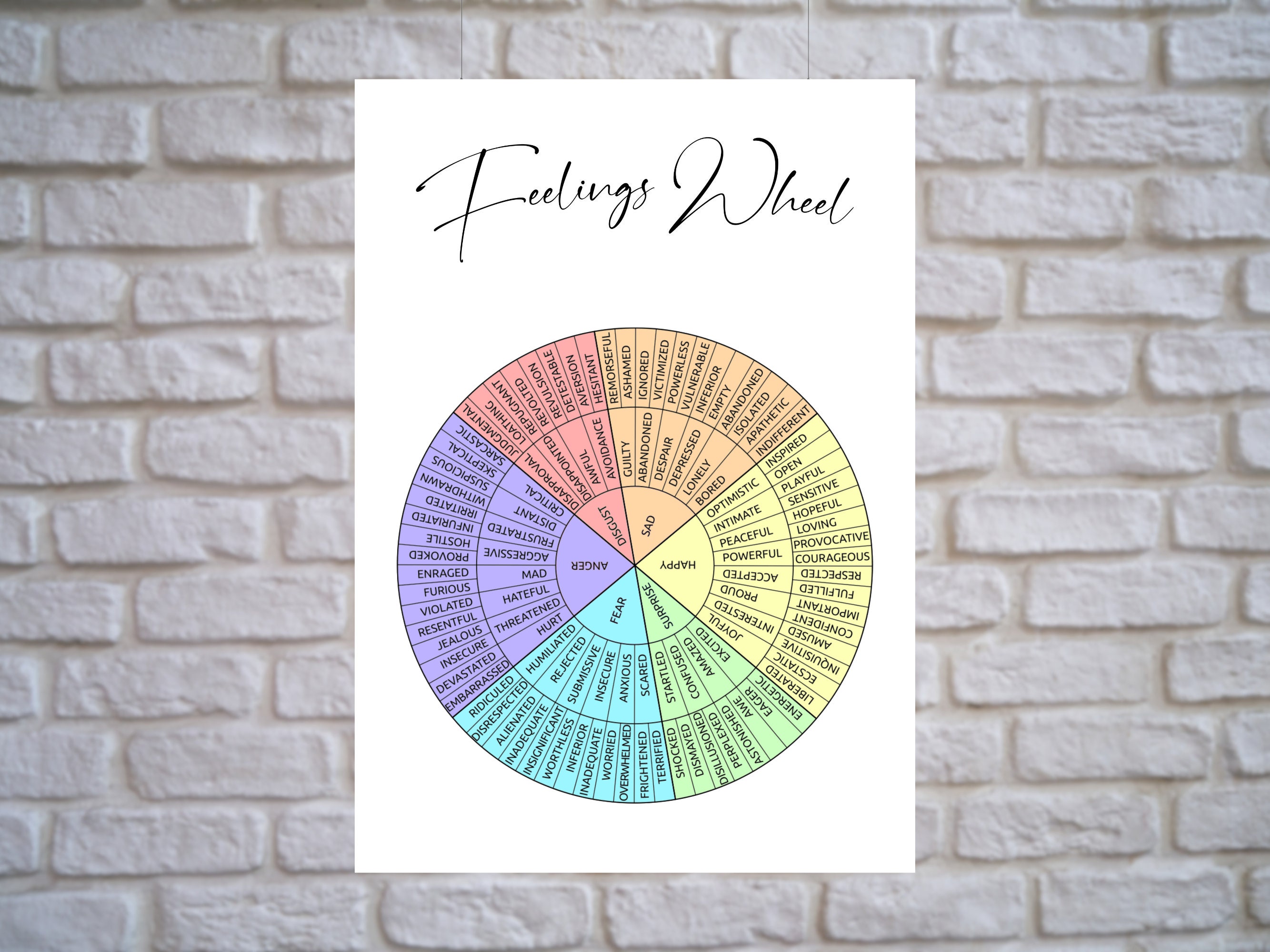 Feelings Wheel Poster, Emotions Poster, Emotion Wheel Poster, Therapy ...