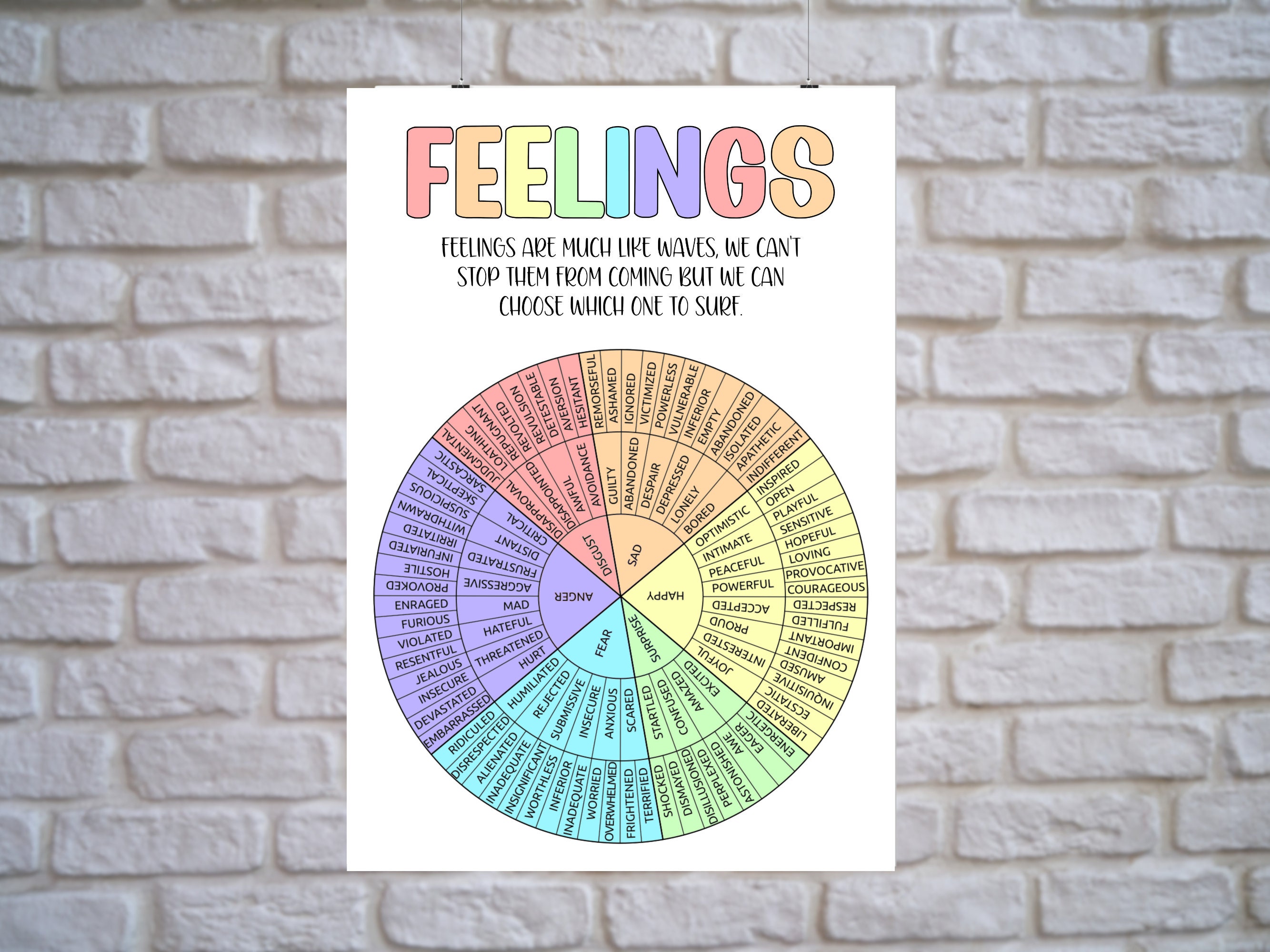 Pastel Feelings Wheel Poster, Emotions Poster, Emotion Wheel Poster ...