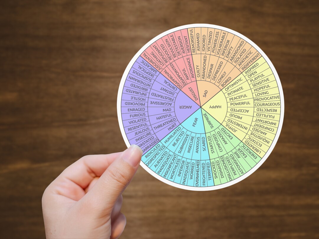 Feeling Wheel Stickers, 6in Emotion Wheel Sticker, Color Wheel Sticker ...