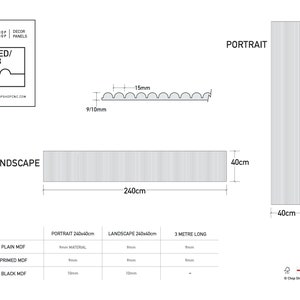 Reeded Wall Panels | Ribbed Wall Decor DIY Panelling Strips | Black MDF ...