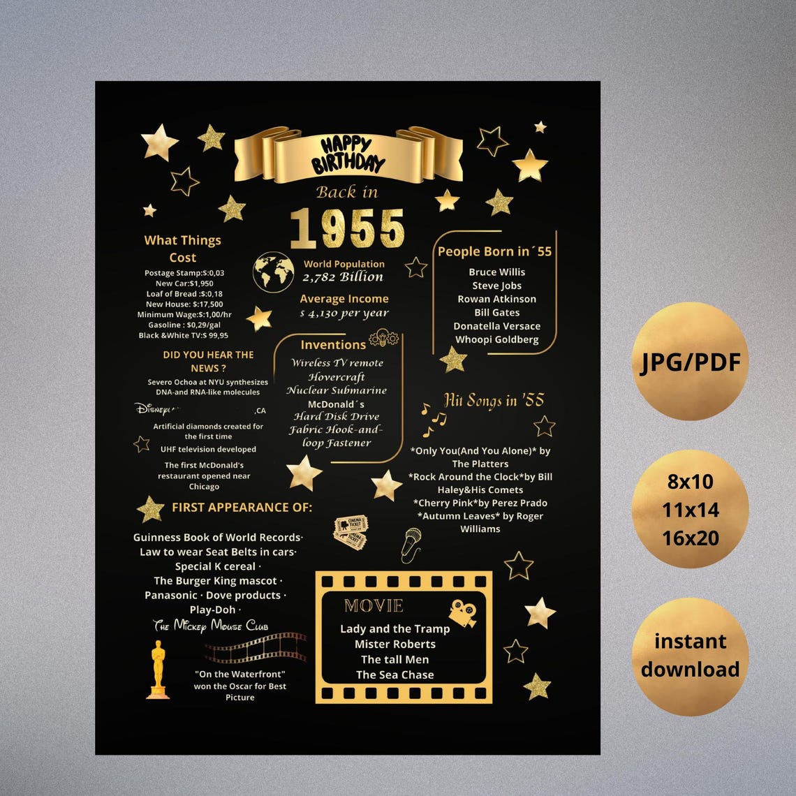 Back in 1955 , Fun Facts 1955 , Trivia , Birthday Sign 1955 , 16x20 ...