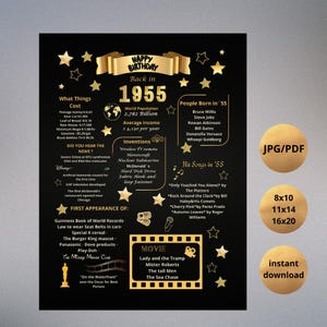 Back in 1955 , Fun Facts 1955 , Trivia , Birthday Sign 1955 , 16x20 ...