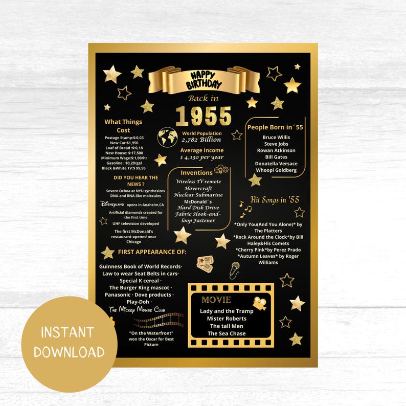 Back in 1955 , Fun Facts 1955 , Trivia , Birthday Sign 1955 , 16x20 ...