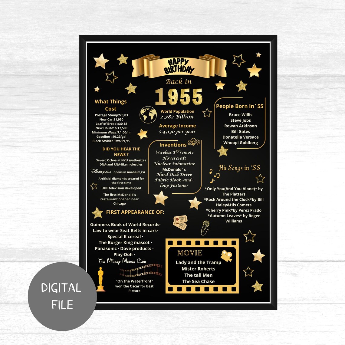 Back in 1955 , Fun Facts 1955 , Trivia , Birthday Sign 1955 , 16x20 ...