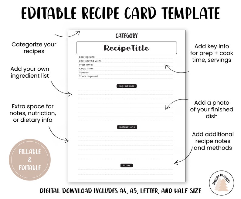 EDITABLE Recipe Book Template | DIY Cookbook | Gifts for Mom | Kitchen ...