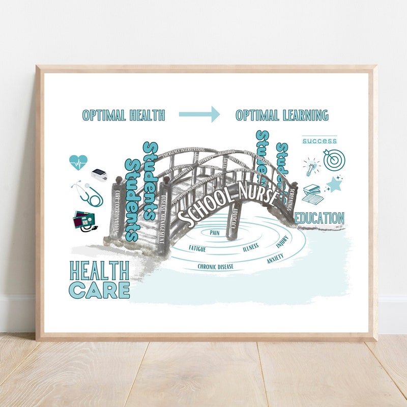 School Nurse Posters - Etsy