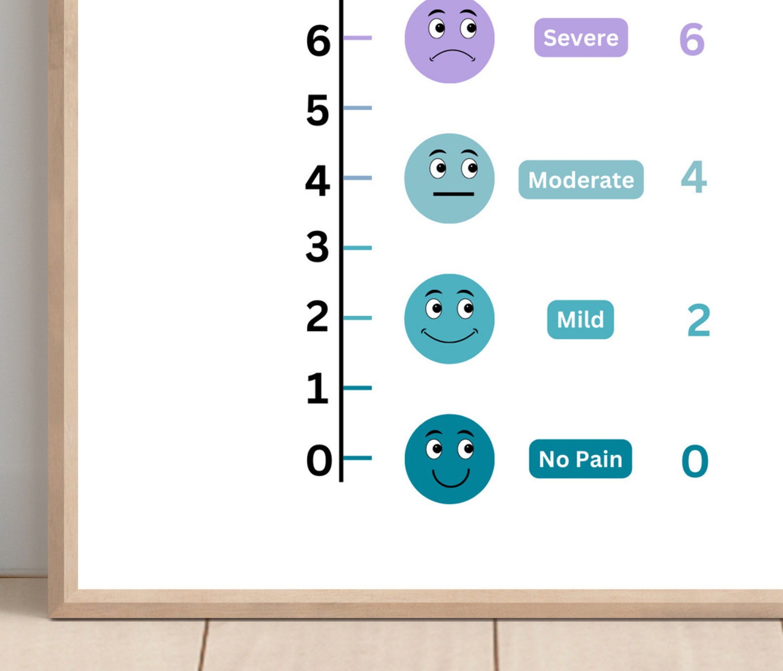 Pain Assessment Scale Printable, Downloadable Pain Scale Poster, Nurse ...