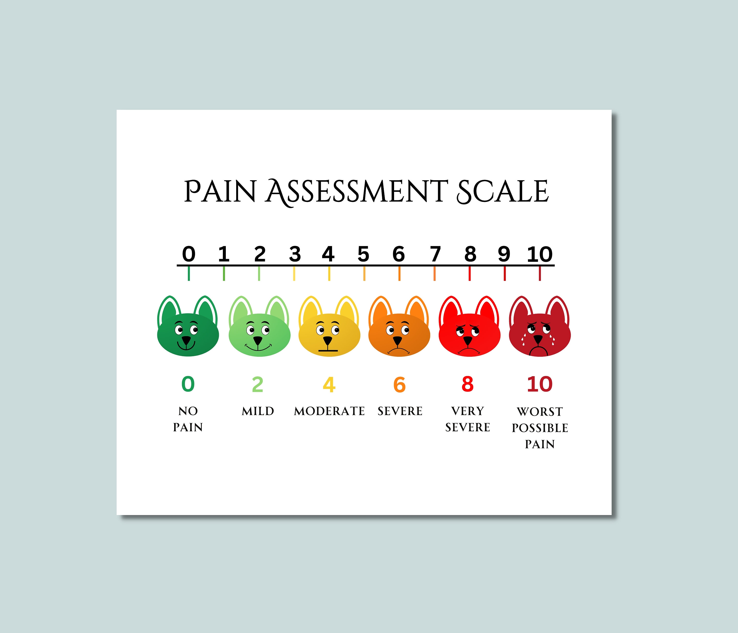 Cute Pediatric Pain Scale Poster for Kids, Pain Chart, Playroom Puppy ...