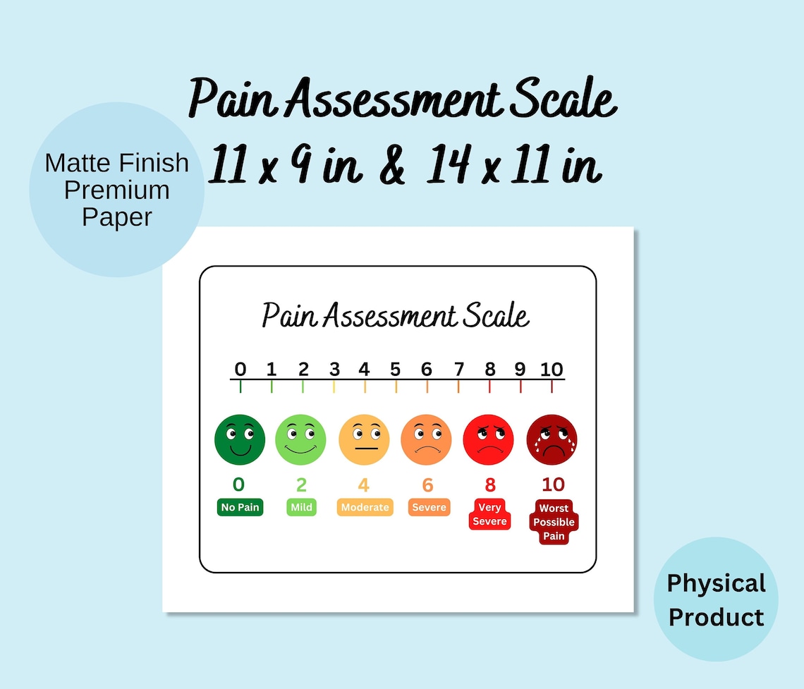 Colorful Pain Scale Poster: Health Office Decor, Pain Assessment Chart ...