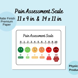 Colorful Pain Scale Poster: Health Office Decor, Pain Assessment Chart ...