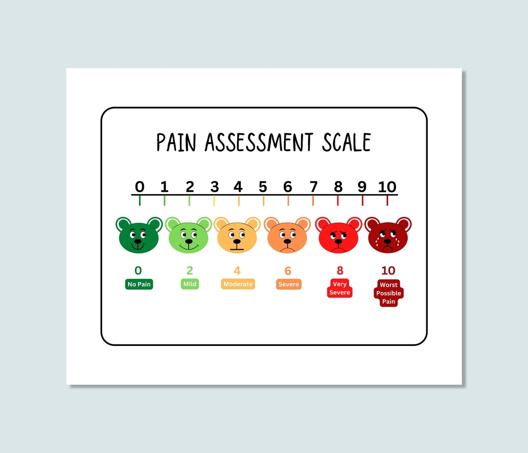 Brave Bear Pain Scale Poster, Pain Assessment Scale, School Nurse Pain ...