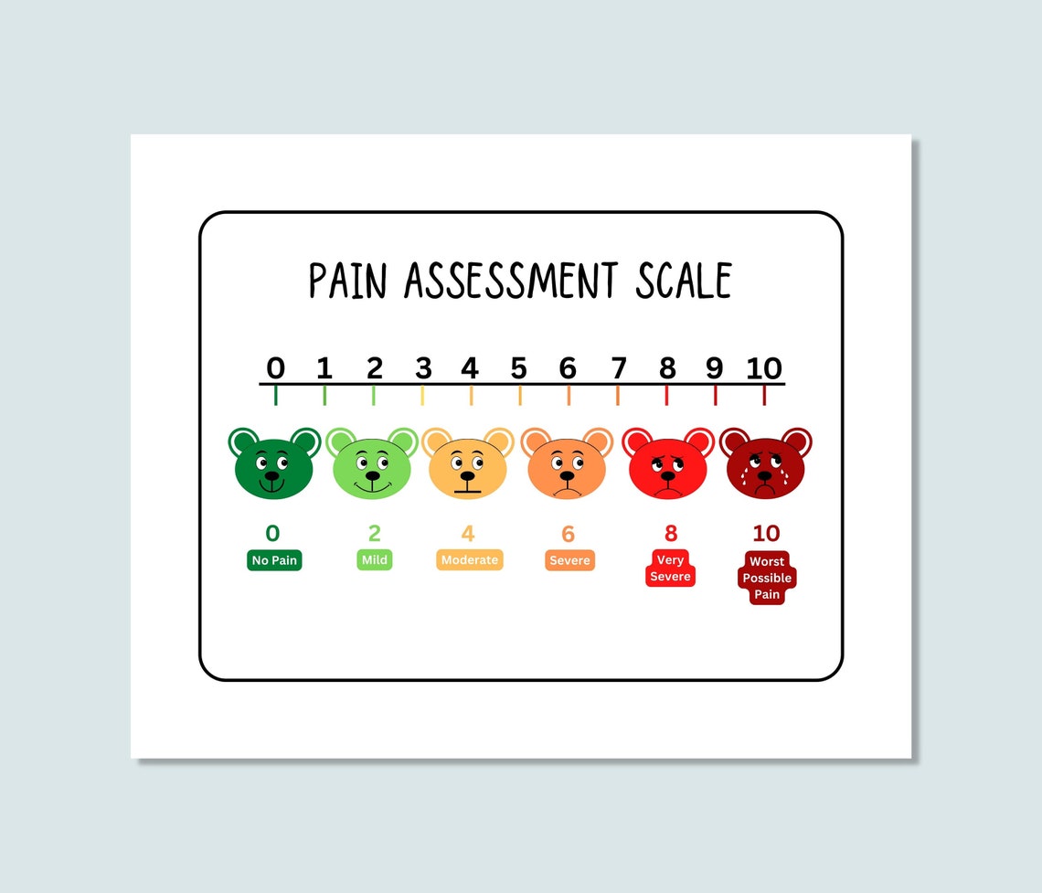 Brave Bear Pain Scale Poster, Pain Assessment Scale, School Nurse Pain ...