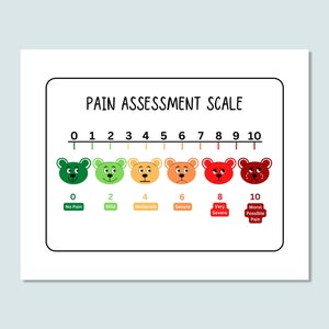 Brave Bear Pain Scale Poster, Pain Assessment Scale, School Nurse Pain ...