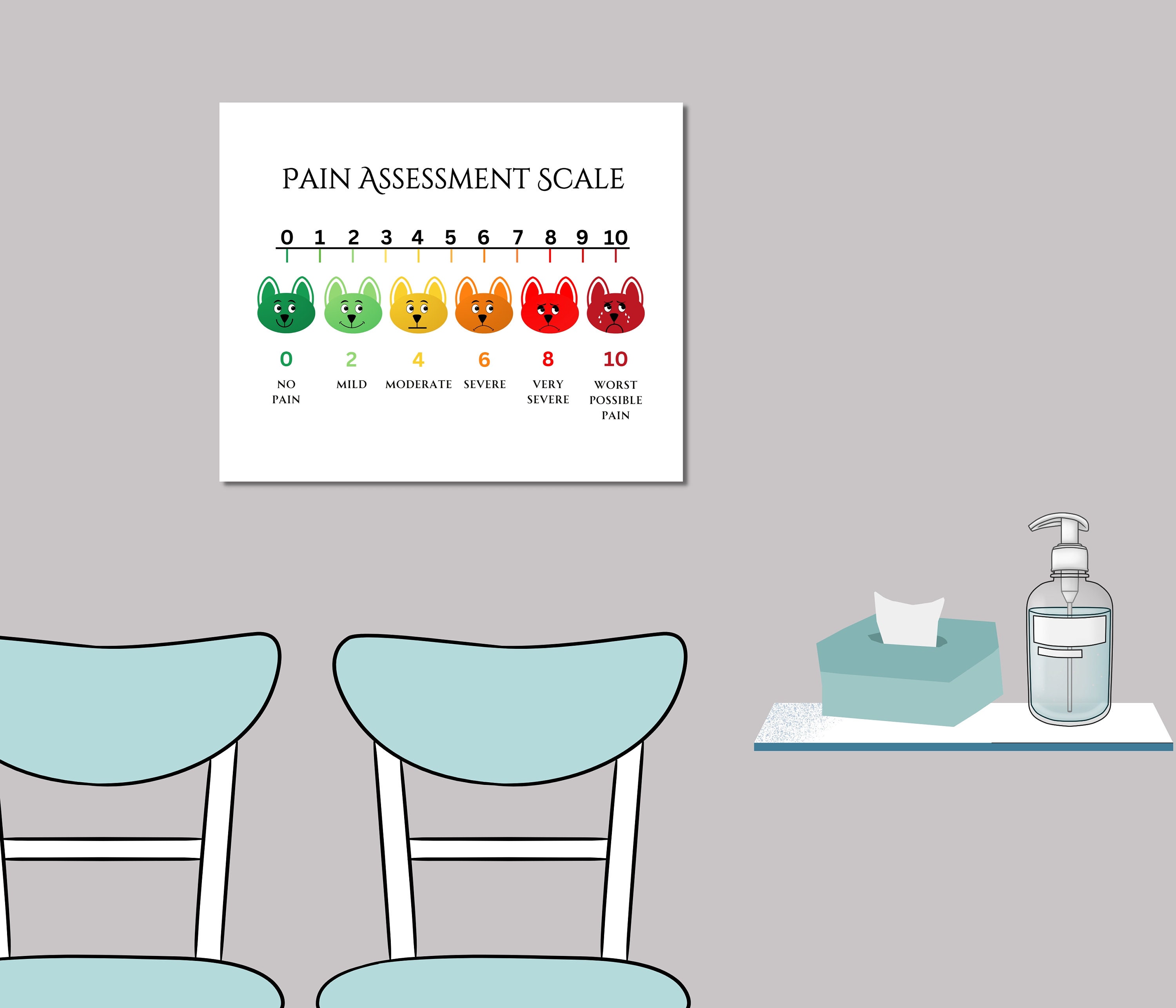 Cute Pediatric Pain Scale Poster for Kids, Pain Chart, Playroom Puppy ...