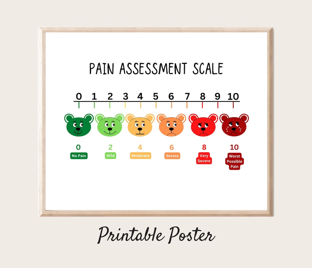 Buy Bear Pain Scale Printable Poster, Funny Pain Chart, Pediatric Pain ...