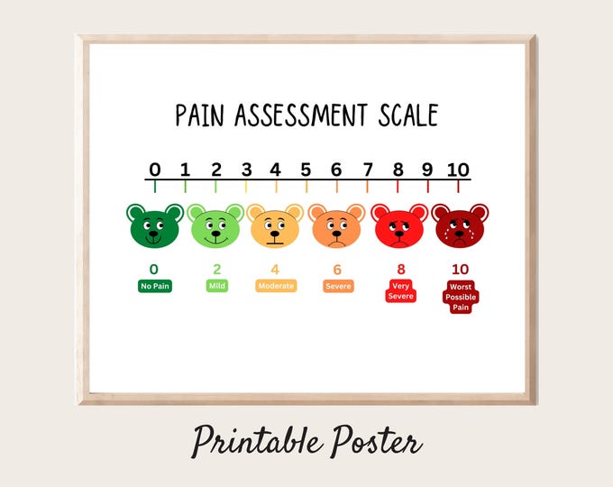 Digital Pain Scale, Printable Pain Assessment Scale, School Nurse Pain ...