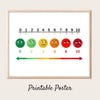Digital Pain Scale, Printable Pain Assessment Scale, School Nurse Pain ...