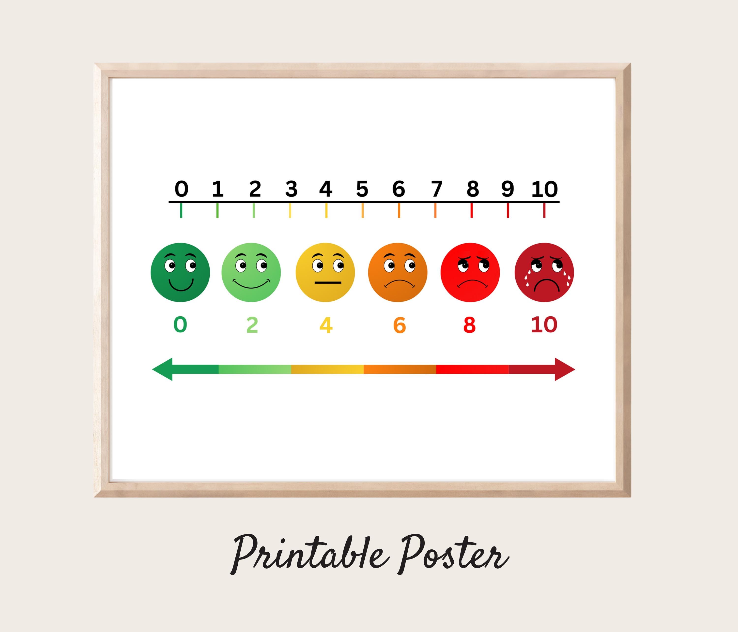 Color Pain Scale Printable