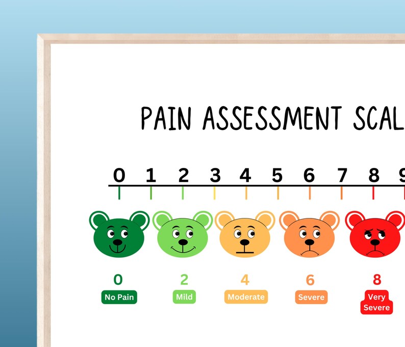 Pediatric Bear Pain Scale Poster: Clinic Nurse Decor (PDF) - Etsy