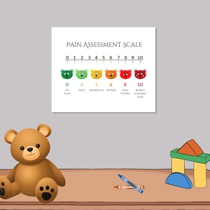 Teddy Bear Pediatric Pain Scale Poster: Kids Pain Chart - Etsy