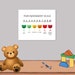 Teddy Bear Pediatric Pain Scale Poster: Kids Pain Chart - Etsy