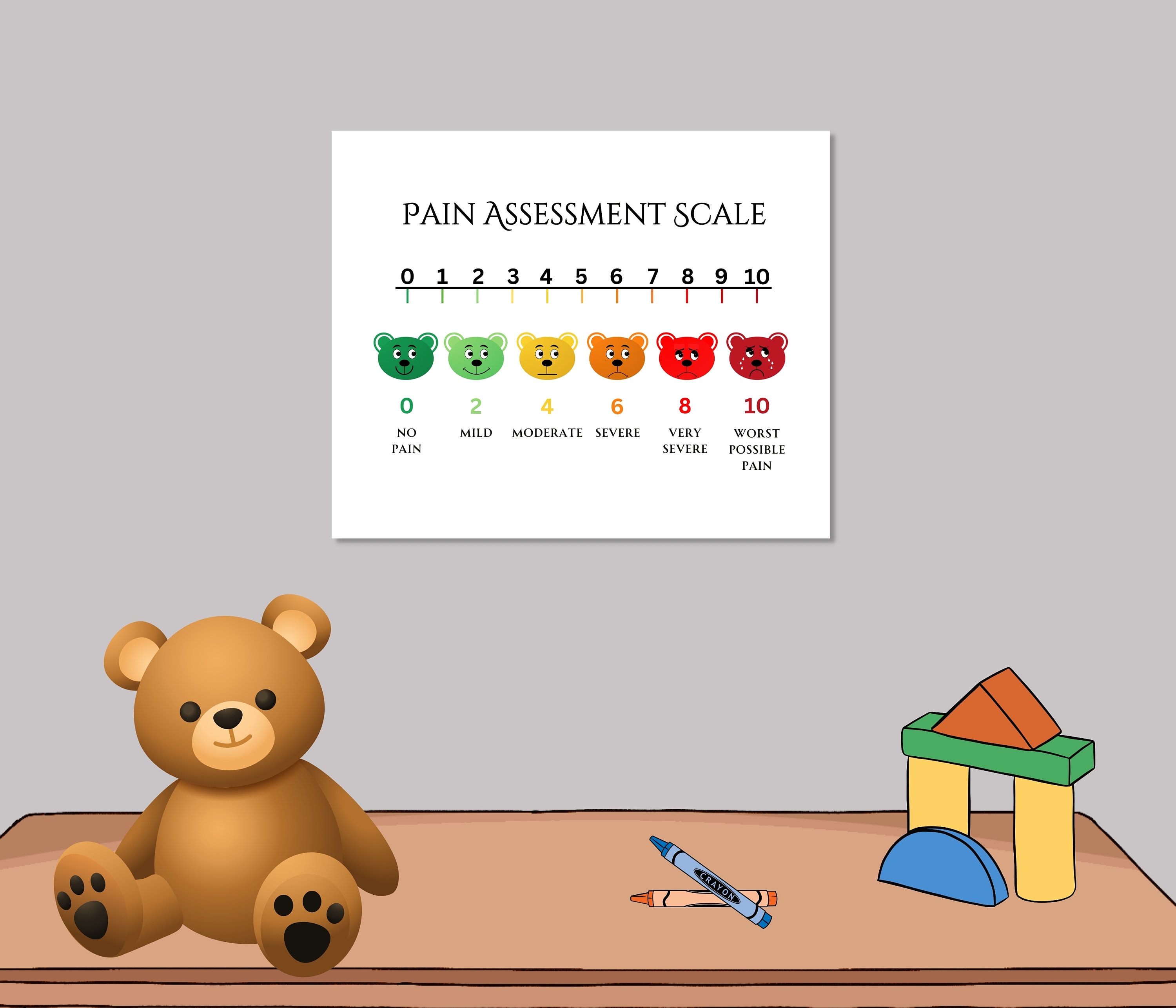 Teddy Bear Pediatric Pain Scale Poster, Kids Pain Chart, Child Pain ...