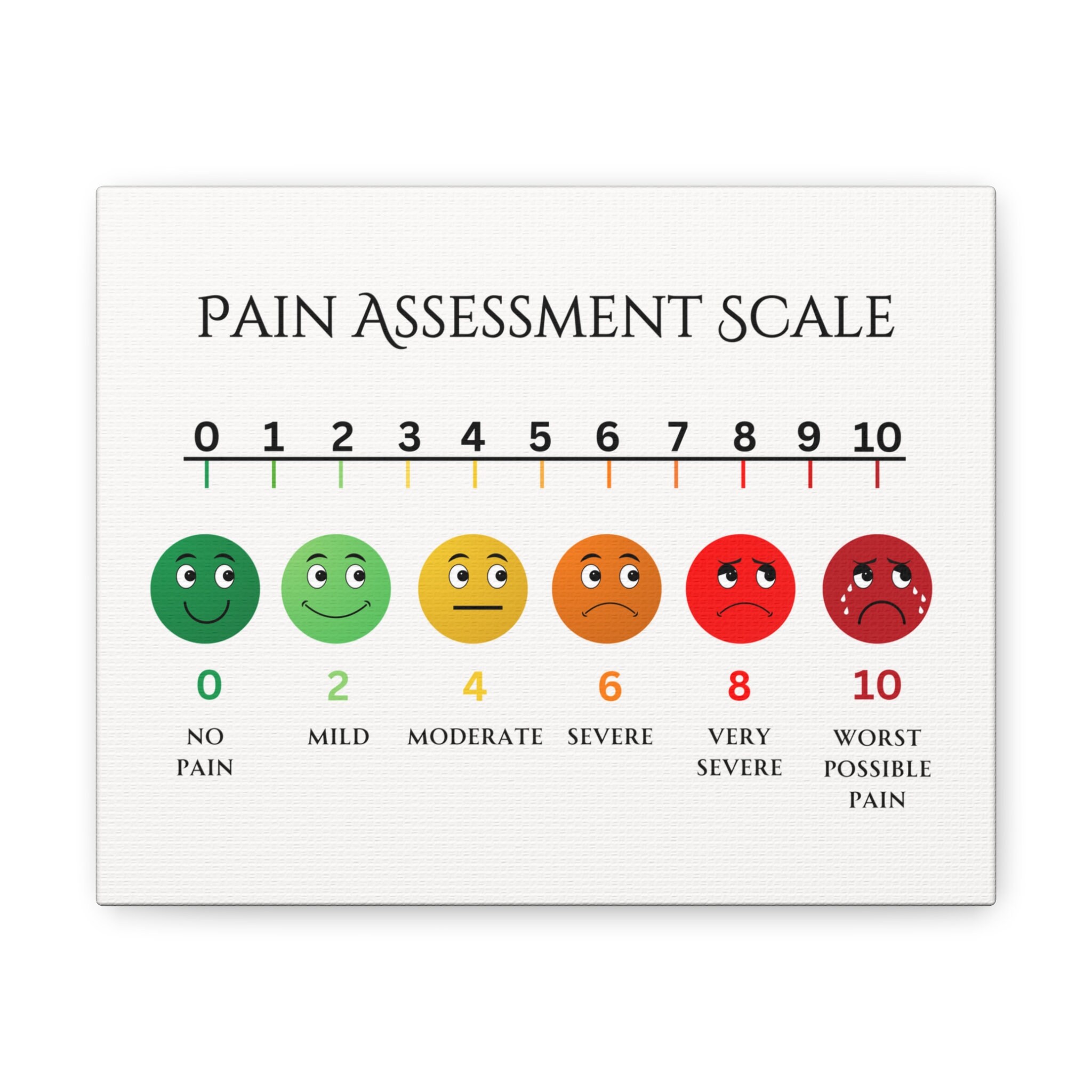 Pain Assessment Tool Sign, Pain Assessment Chart, Pain Scale Gift for ...