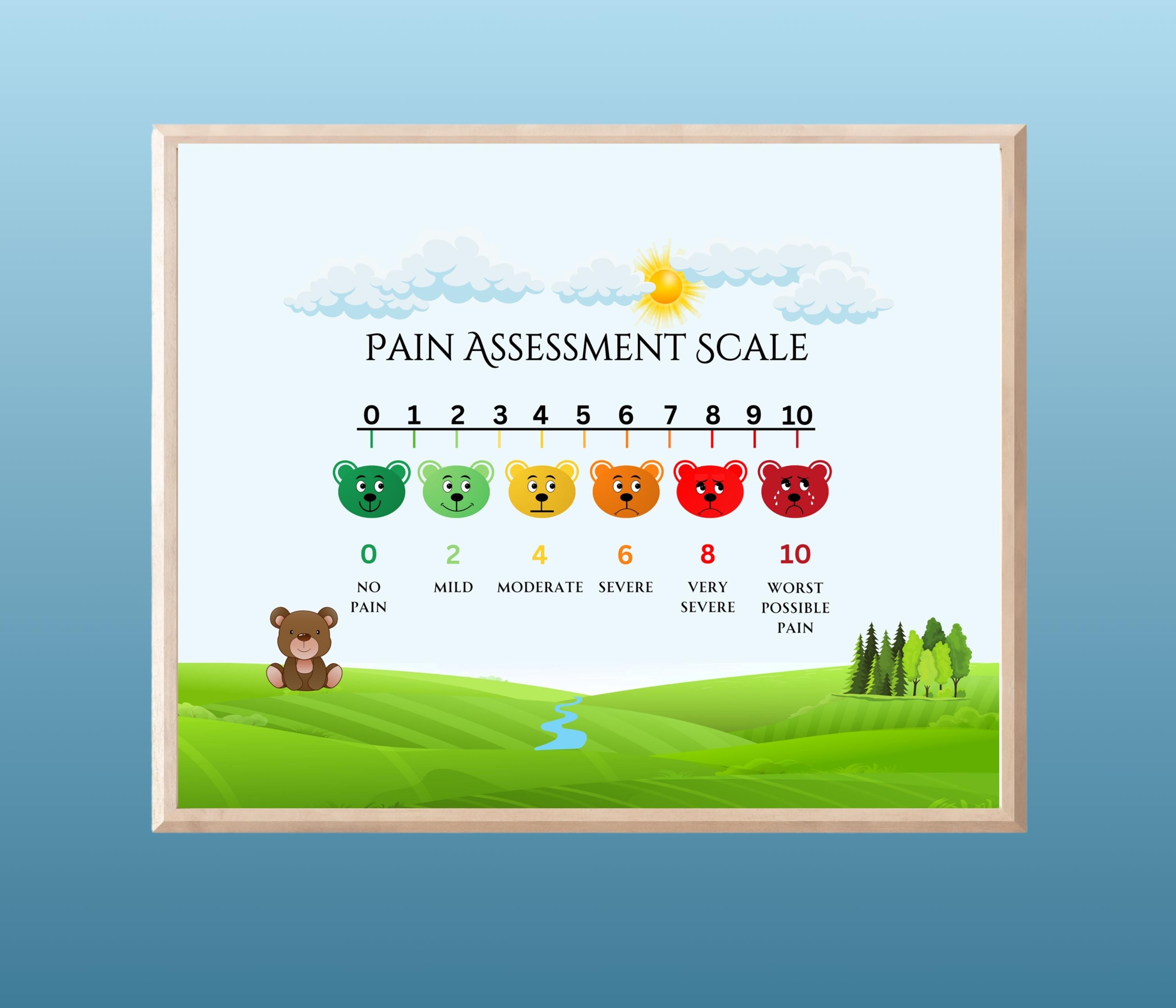 Pediatric Bear Pain Scale Printable Poster, Clinic Pain Chart, Pain ...