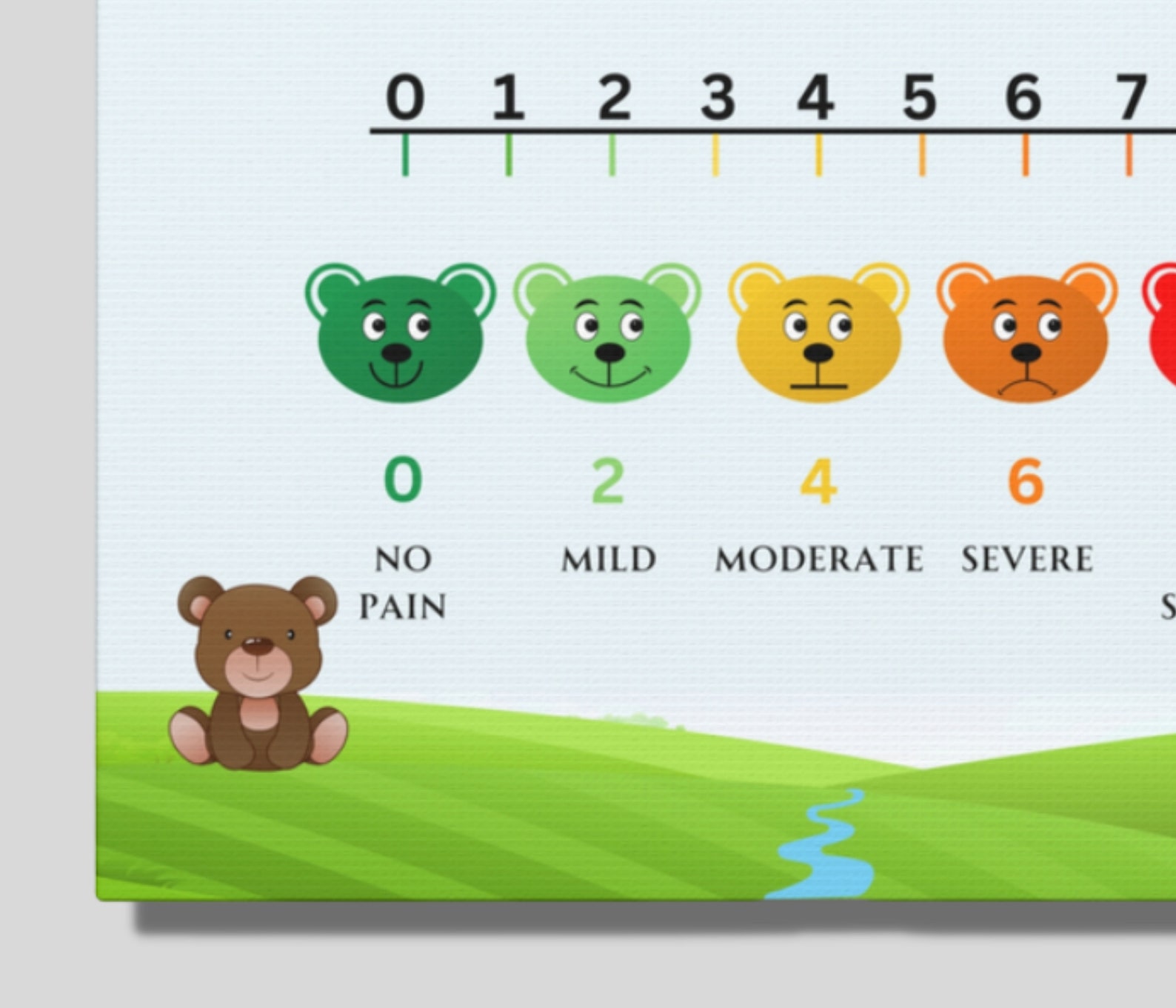 Childrens Pain Scale Assessment Tool Cute Bear Pain Chart - Etsy
