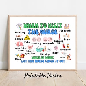 When to Visit the Nurse Poster Printable, School Nurse Decor, Health ...