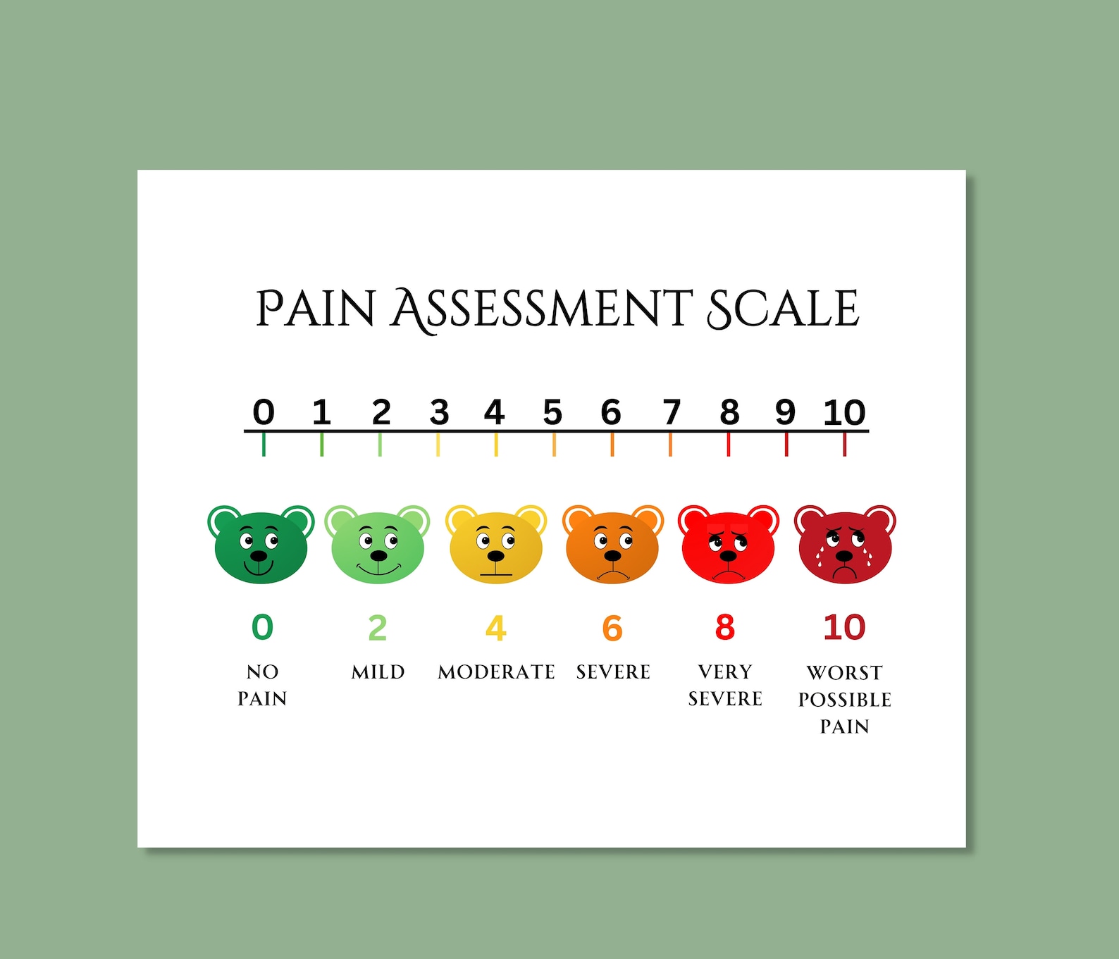 Teddy Bear Pediatric Pain Scale Poster, Kids Pain Chart, Child Pain ...