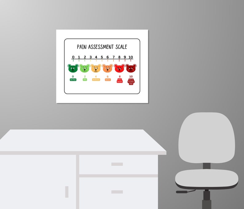 Brave Bear Pain Scale Poster, Pain Assessment Scale, School Nurse Pain ...