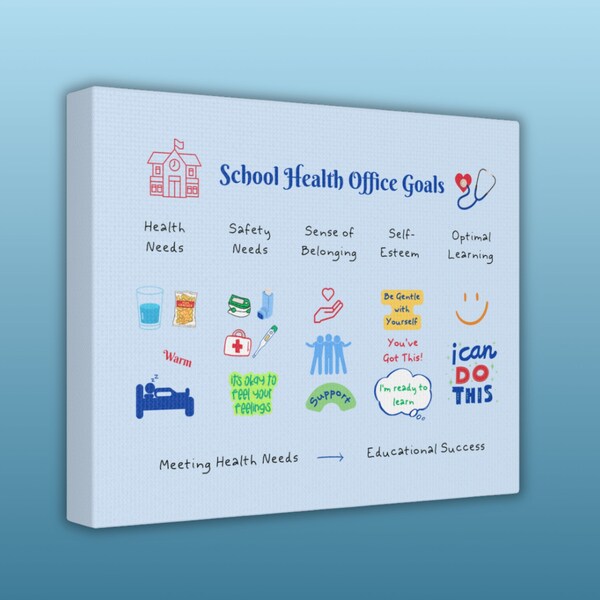 Elementary School Nurse Office Posters - Etsy