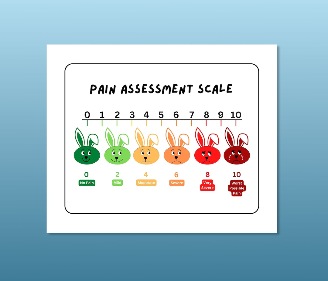 Cute Bunny Pain Scale Poster, Pain Assessment Scale, School Nurse Pain ...