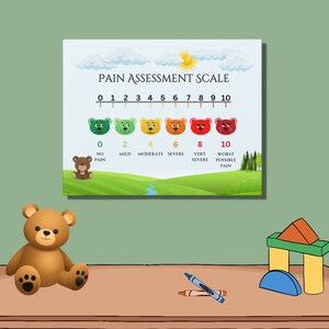 Childrens Pain Scale Assessment Tool, Cute Bear Pain Chart Kids Room ...