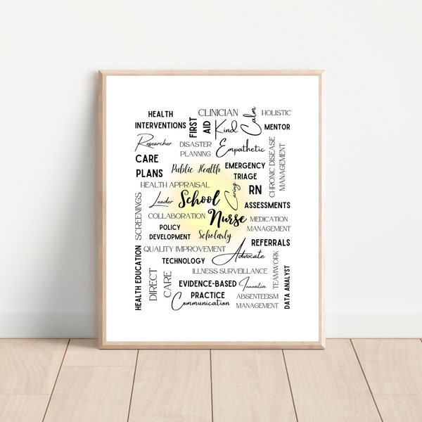 Inspirational Nurse Poster - Etsy
