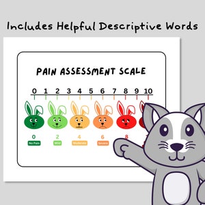 Cute Bunny Pain Scale Poster, Pain Assessment Scale, School Nurse Pain ...