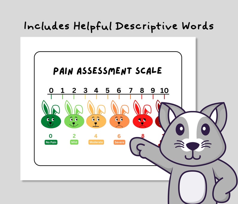 Cute Bunny Pain Scale Poster, Pain Assessment Scale, School Nurse Pain ...